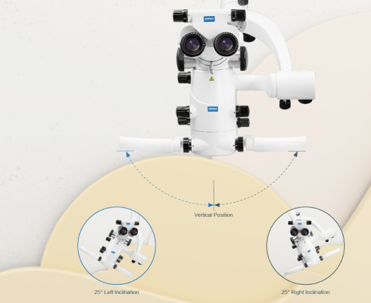 Buy ZUMAX OMS 2380 Dental microscope with LED Backlight